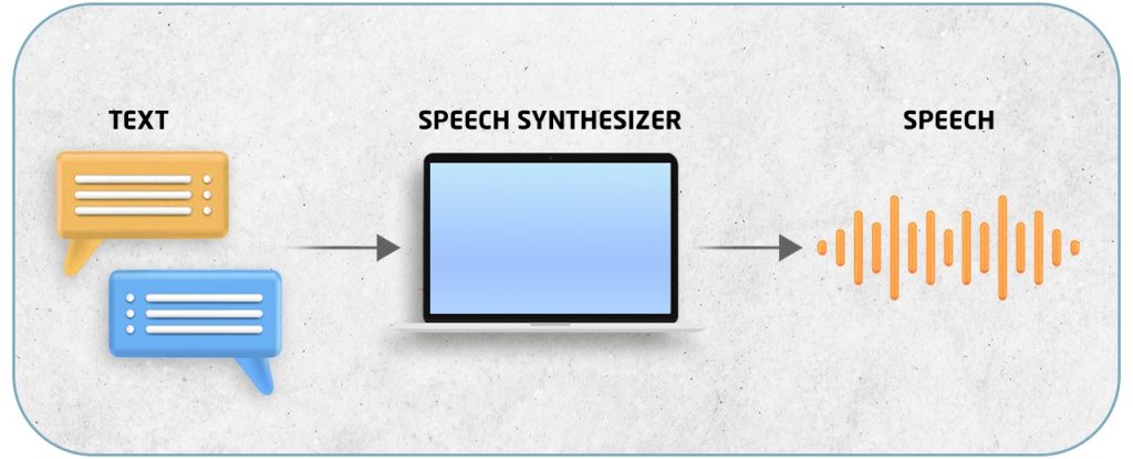 Products – Samir Rustamov, PhD